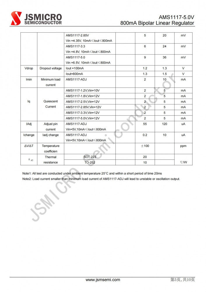AMS1117-5.0V datasheet page 5