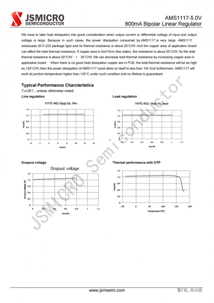 AMS1117-5.0V datasheet page 7