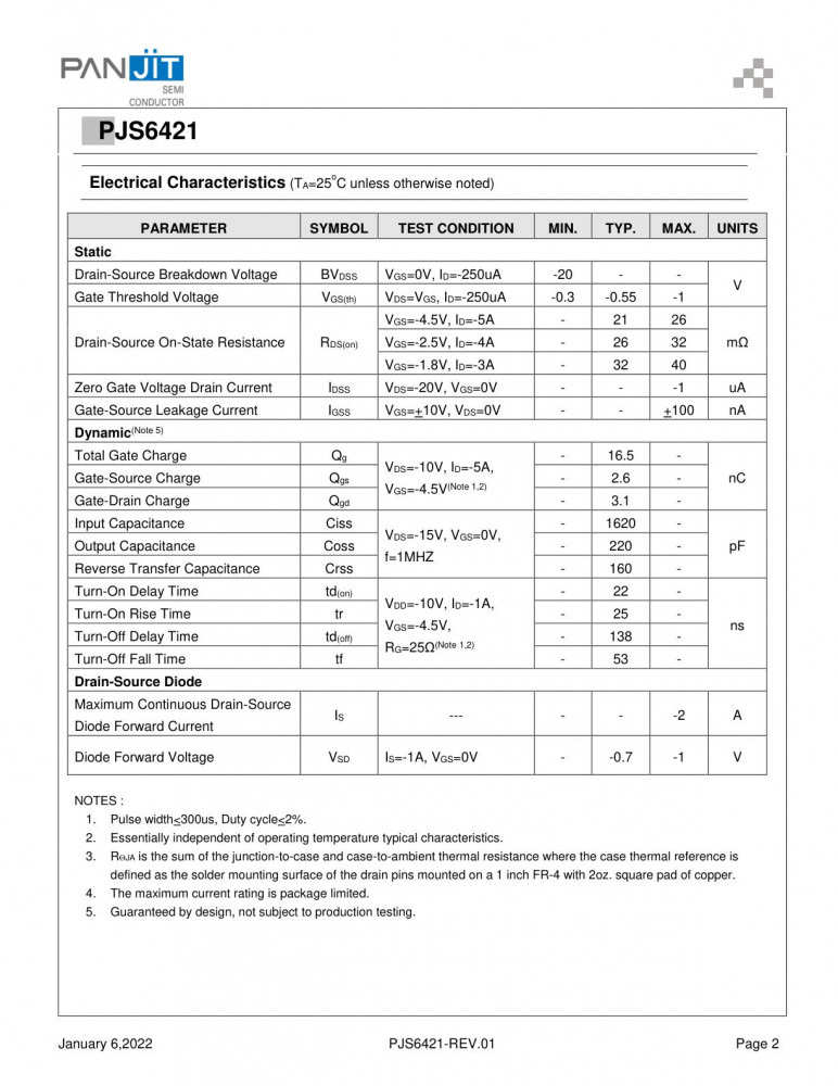 PJS6421 datasheet page 2
