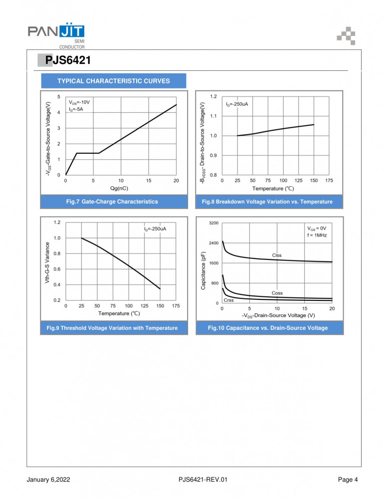 PJS6421 datasheet page 4