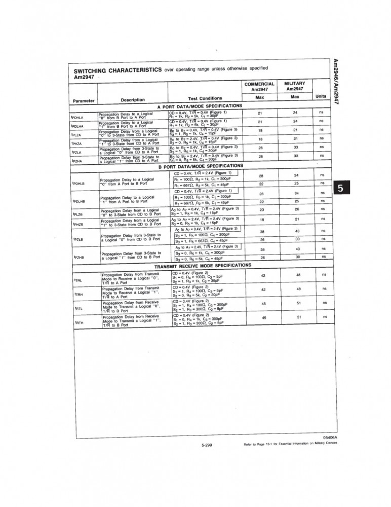 2946PC technical document page 10