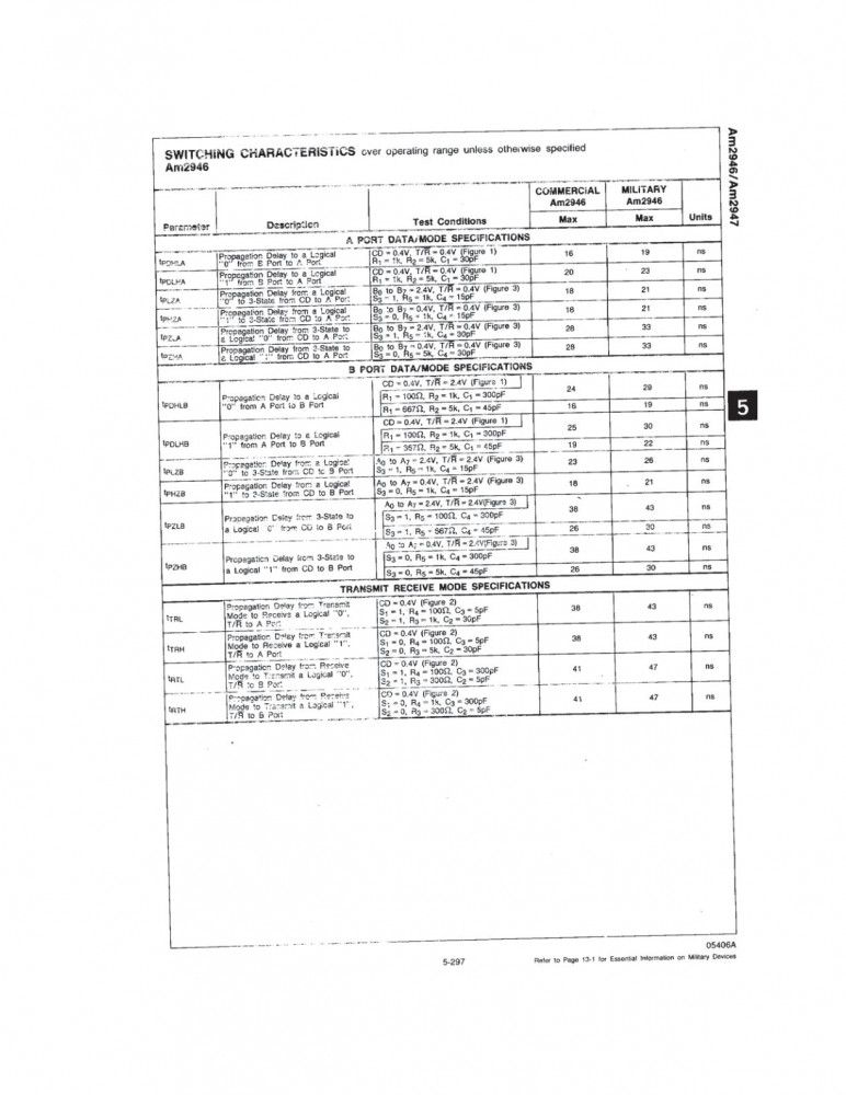 2946PC technical document page 8