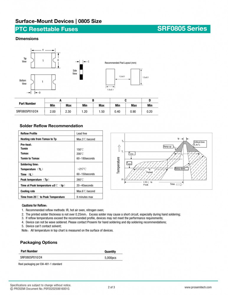 SRF0805P010/24 technical document page 2