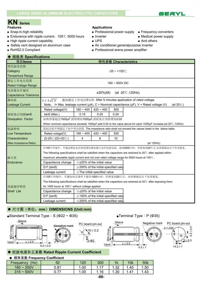 BERYL KN Series datasheet page 1