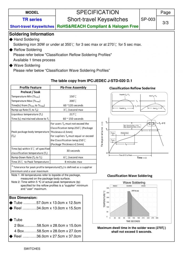 BIWIN TR series datasheet page 3