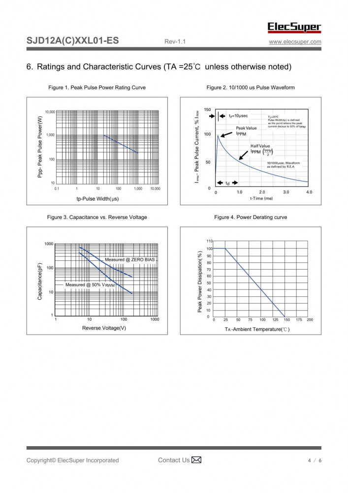 ElecSuper SJD12C6.5L01-ES datasheet page 4