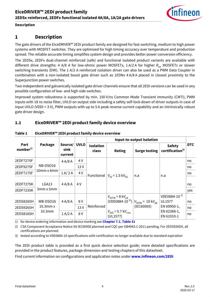 2EDS8265H datasheet page 4