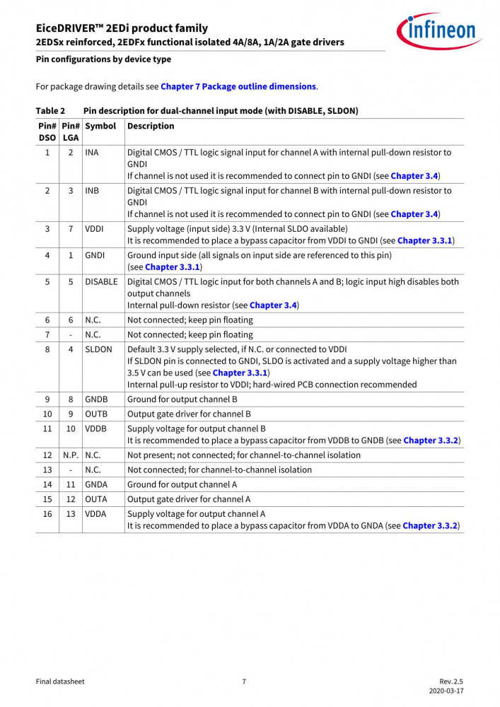 2EDS8265H datasheet page 7