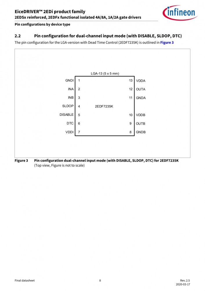 2EDS8265H datasheet page 8