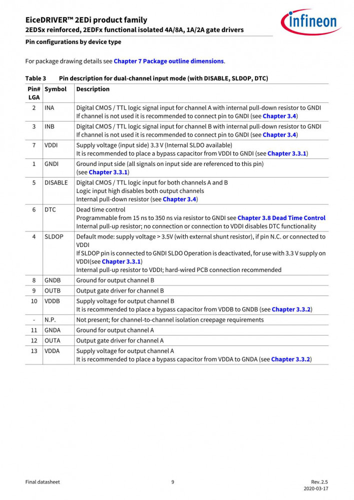 2EDS8265H datasheet page 9