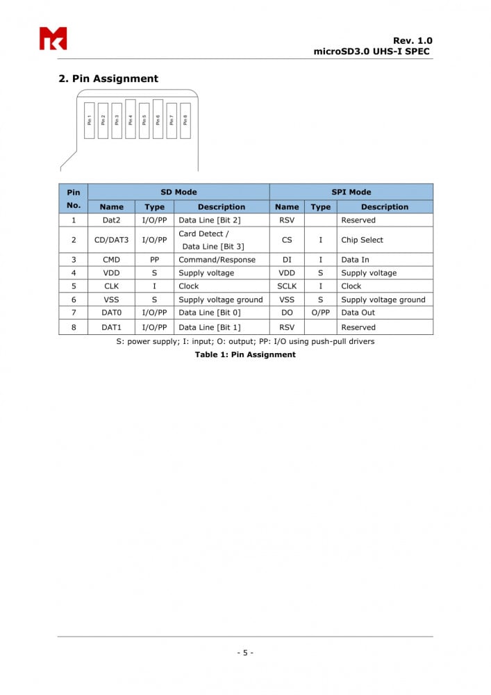 MK microSD specification page 4