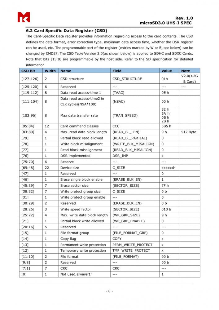 MK microSD specification page 7