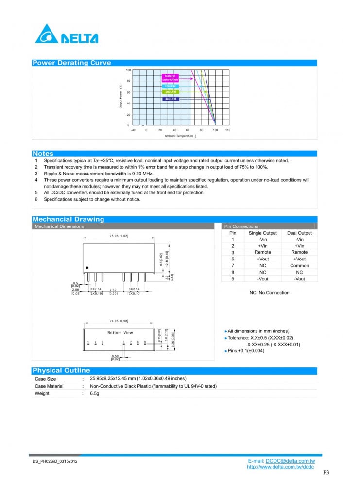 DELTA PH02D4805A datasheet page 3