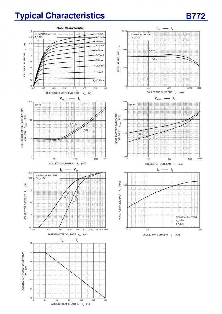 DOWO B772 datasheet page 2