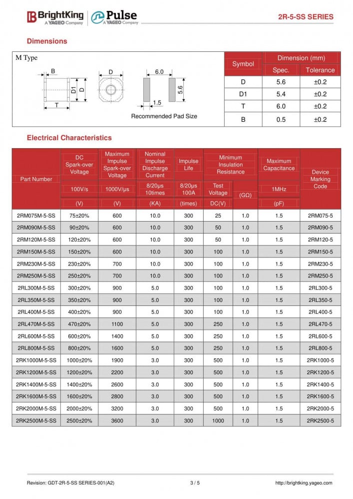 BrightKing GDT datasheet page 2