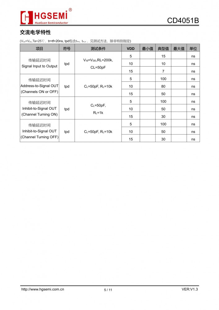 CD4051BMS/TR datasheet page 5