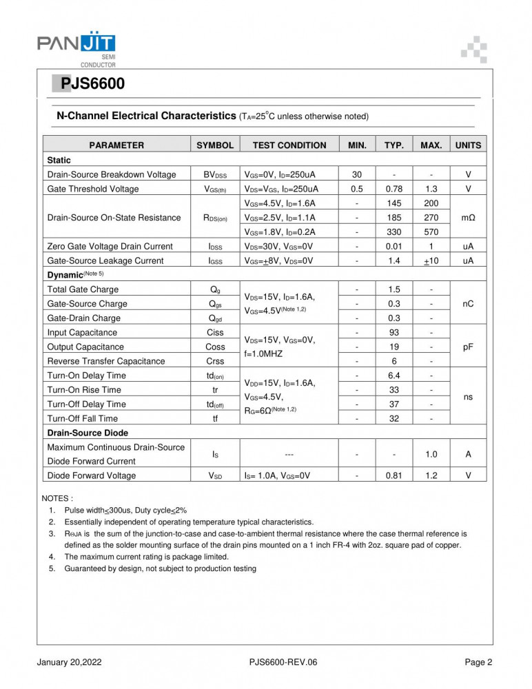 PJS6600 datasheet page 2