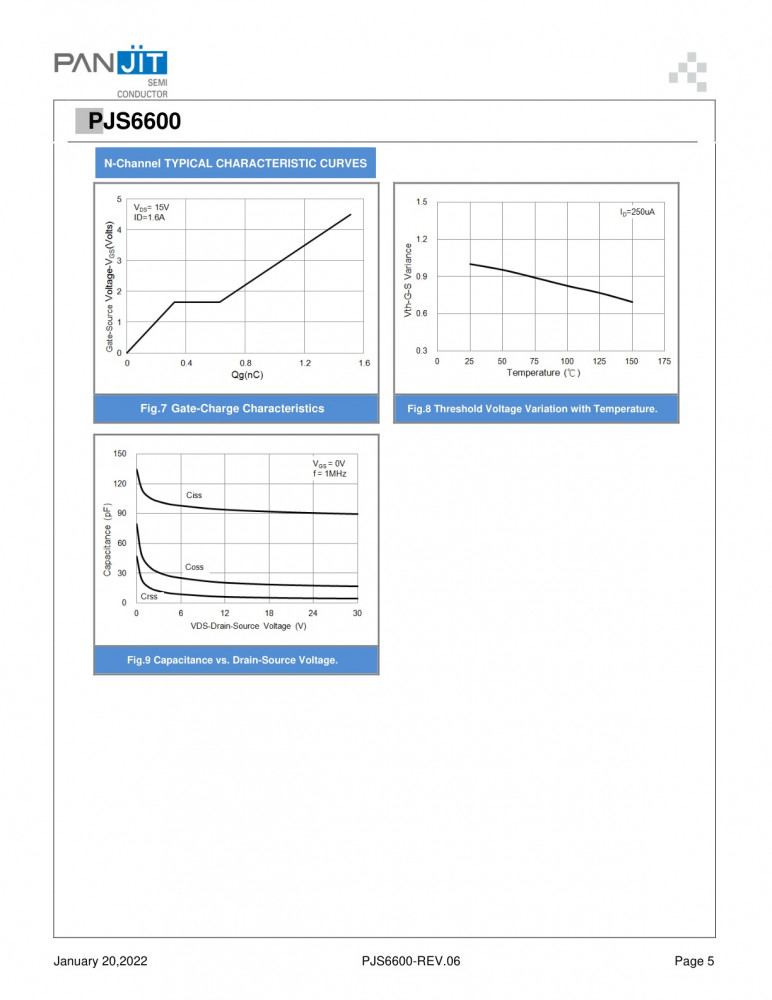PJS6600 datasheet page 5