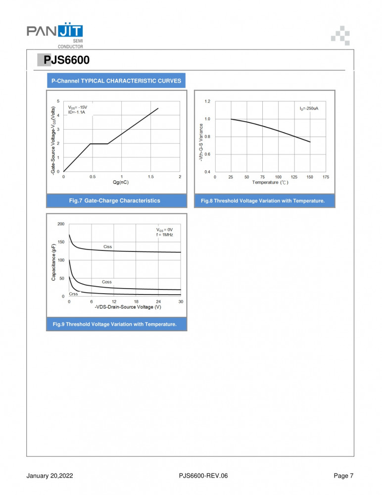 PJS6600 datasheet page 7