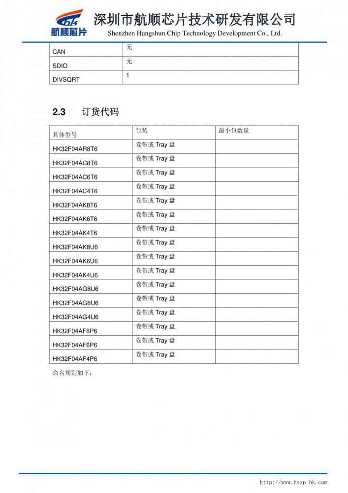 HK32F04A datasheet page 10
