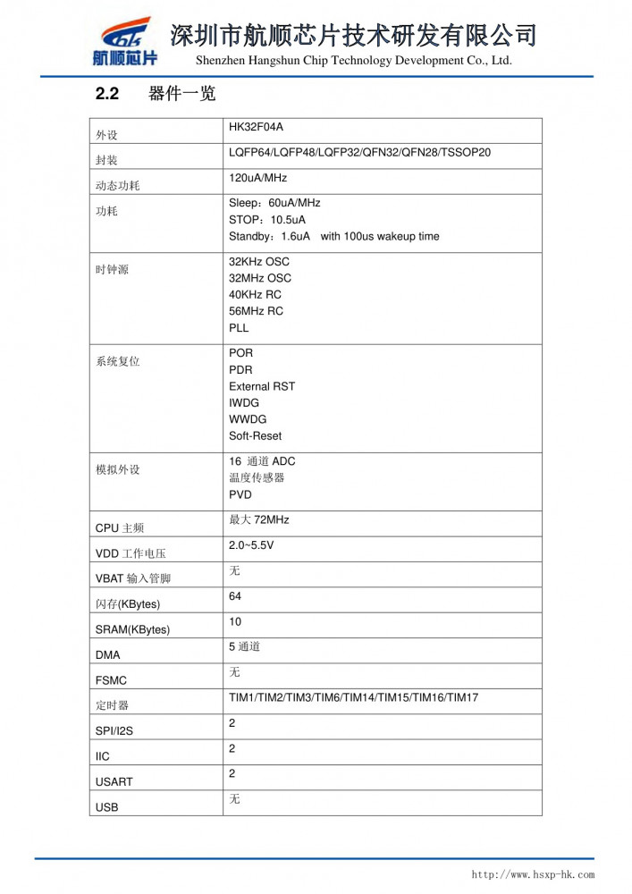 HK32F04A datasheet page 9