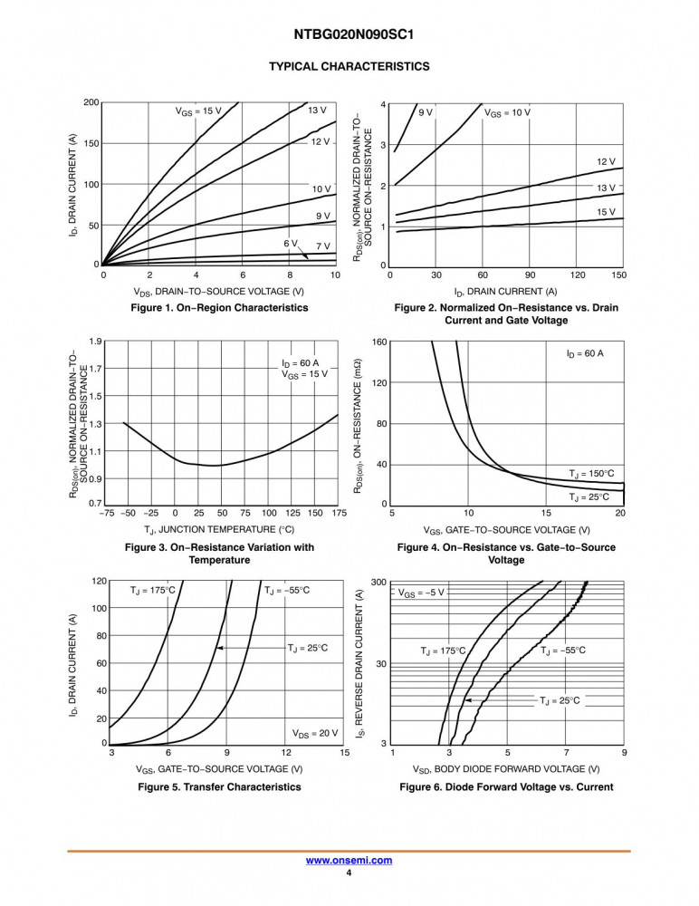 NTBG020N090SC1 datasheet page 4
