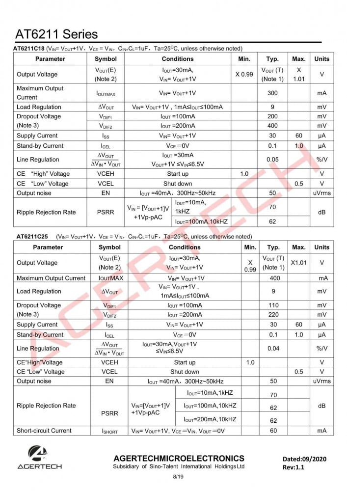 AT6211 datasheet page 8
