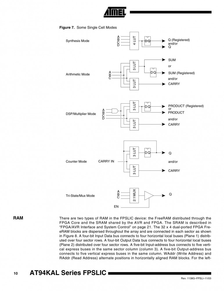 AT94K10AL technical document page 10