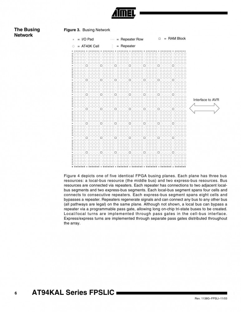 AT94K10AL technical document page 6