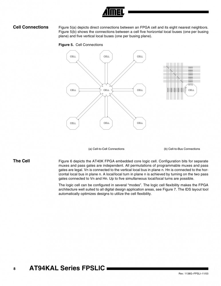 AT94K10AL technical document page 8