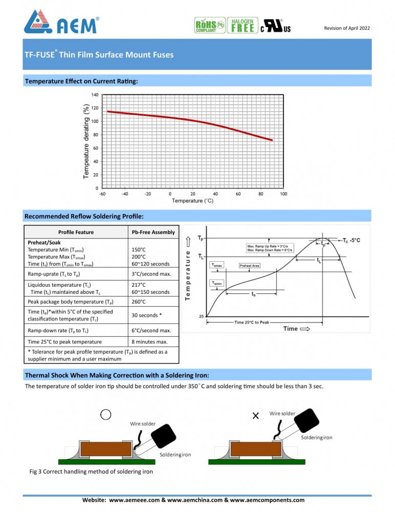 AEM TF-FUSE HI Series datasheet page 5