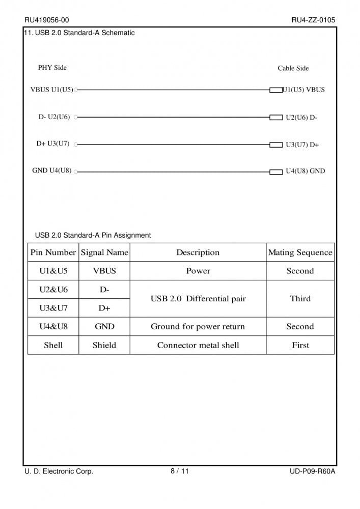RU4-ZZ-0105 document page 10