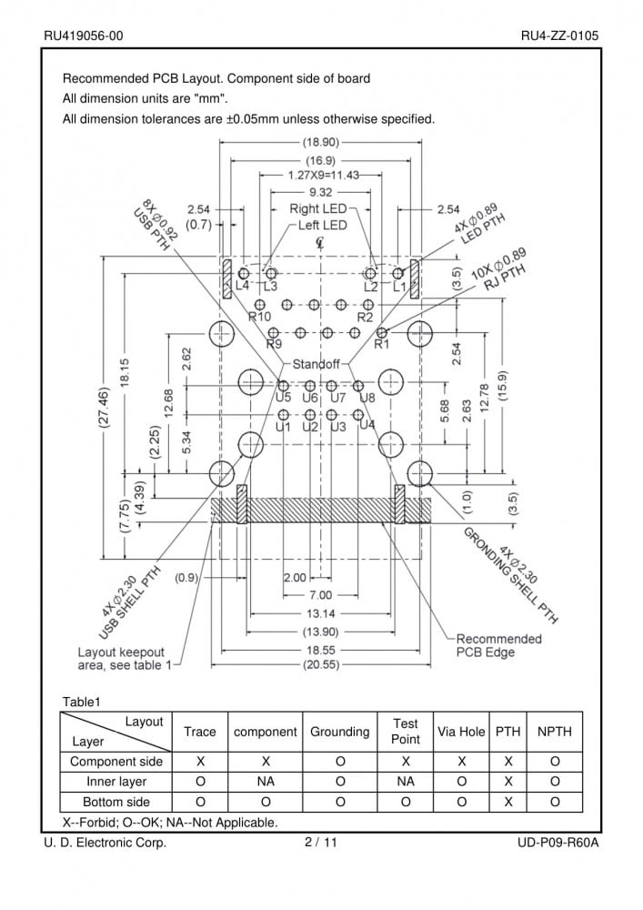 RU4-ZZ-0105 document page 4