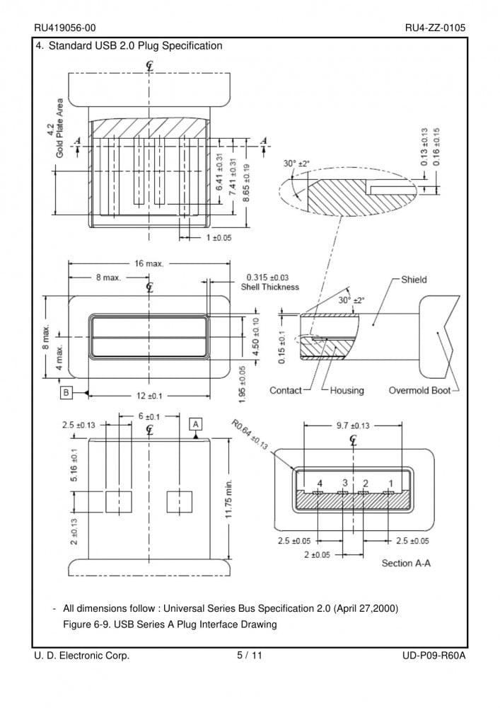 RU4-ZZ-0105 document page 7