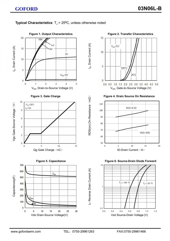 03N06L-B datasheet page 4