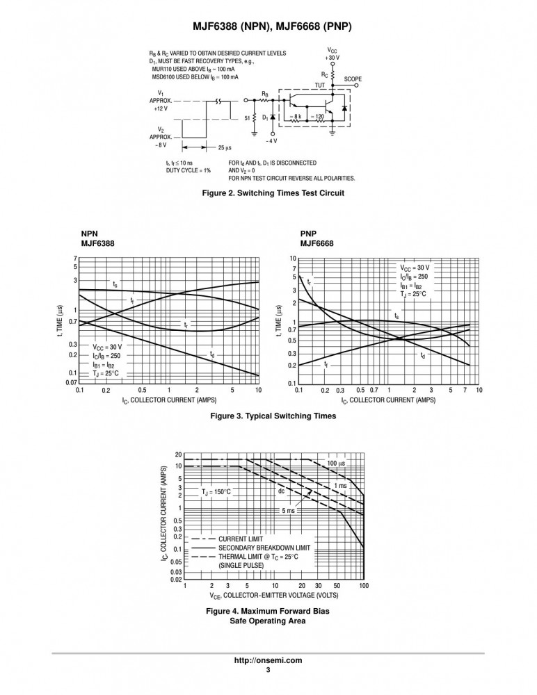 MJF6388 datasheet page 3