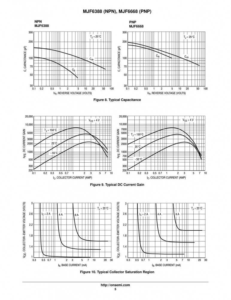 MJF6388 datasheet page 5