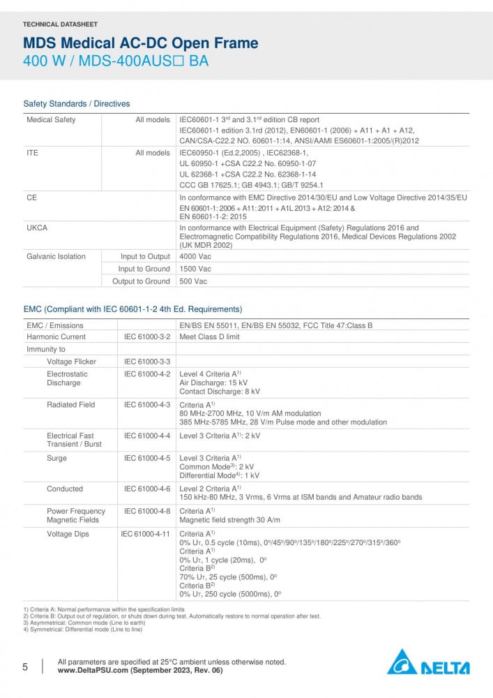 DELTA MDS-400AUS19 BA datasheet page 5