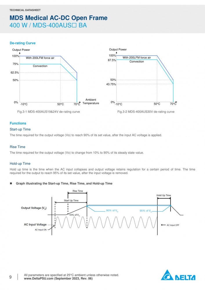 DELTA MDS-400AUS19 BA datasheet page 9