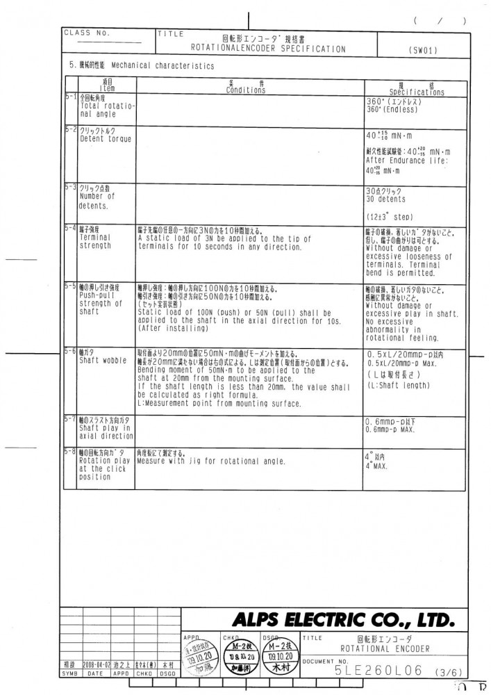 EC60A1520407 specification page 3
