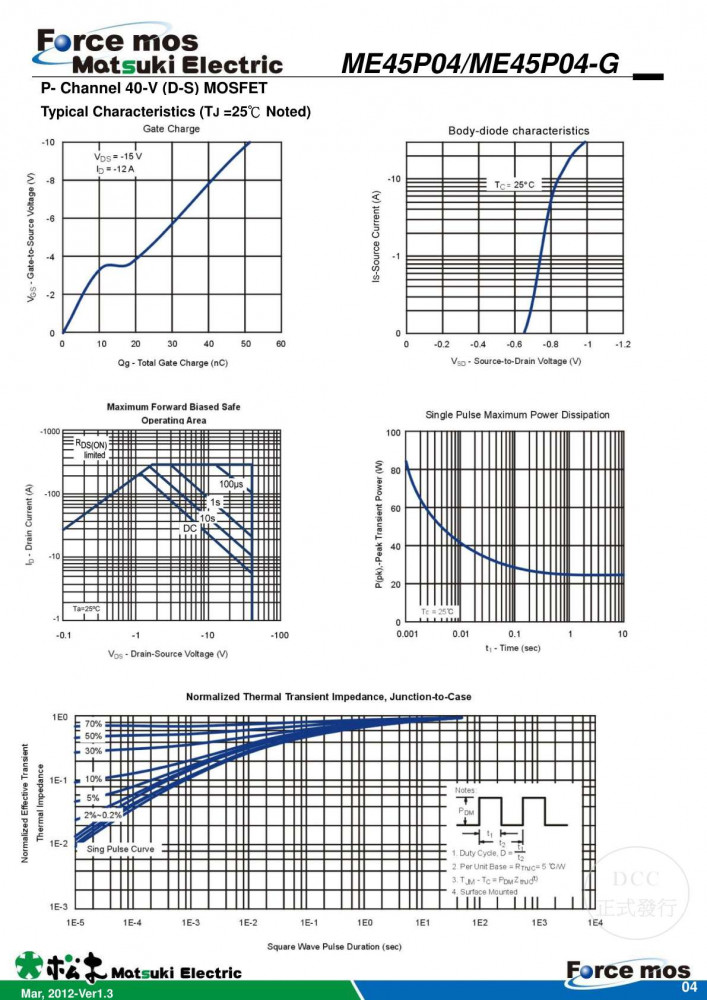 ME45P04 datasheet page 4