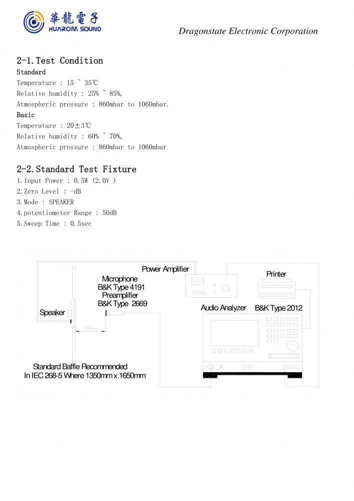 HDK-150834-002 frequency response page