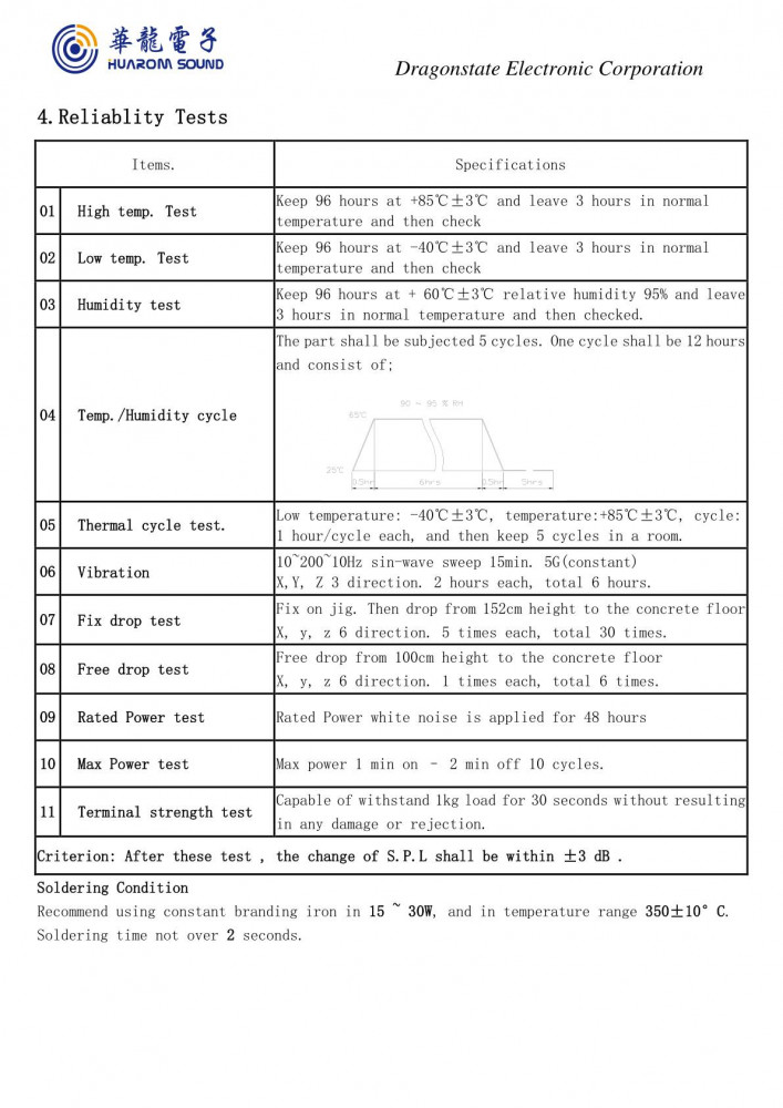 HDK-150834-002 reliability page 2