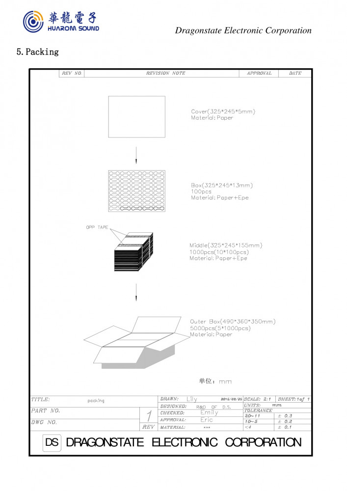 HDK-150834-002 packing page