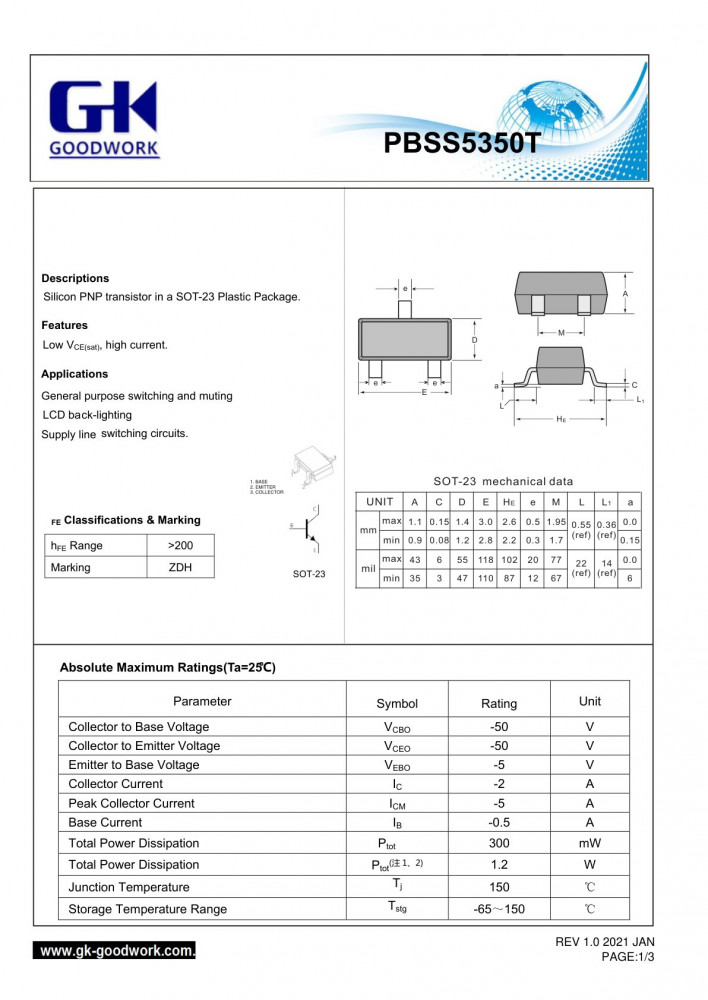 PBSS5350T-GK datasheet page 1