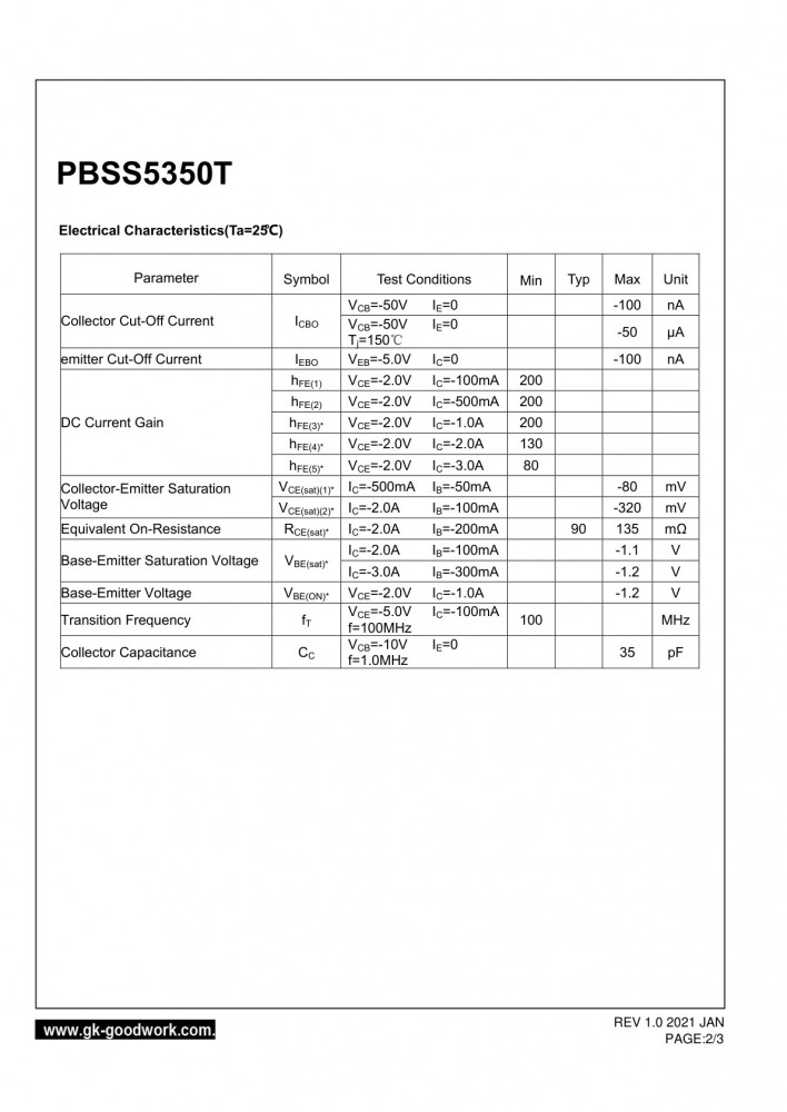 PBSS5350T-GK datasheet page 2