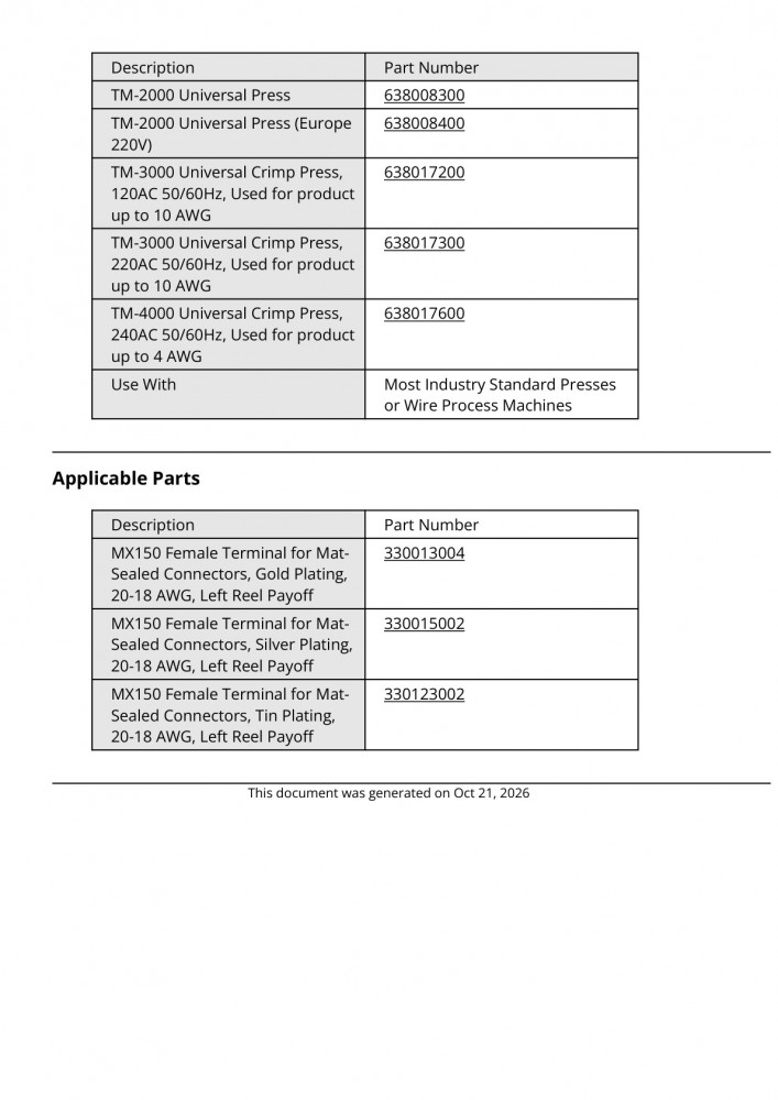 Product document page 3