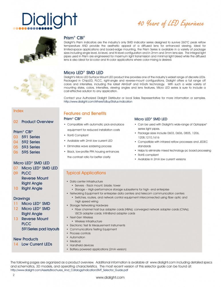 Dialight selector guide page 2