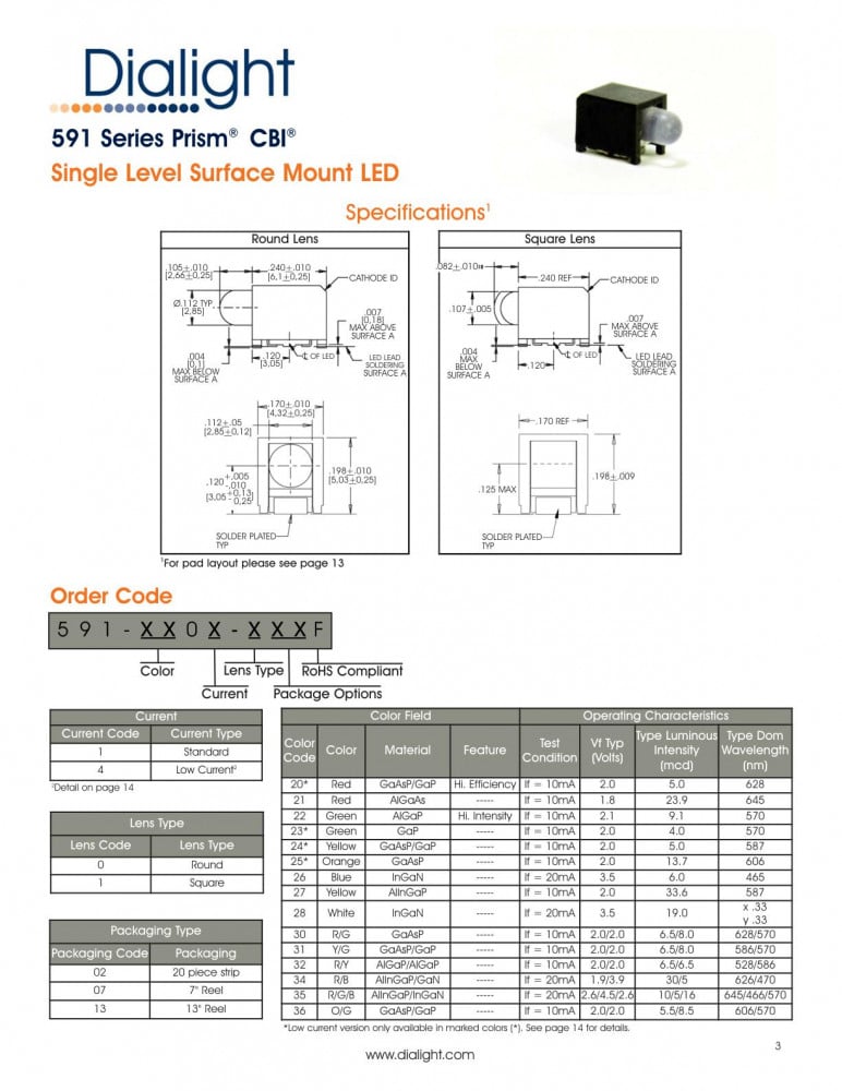 Dialight selector guide page 3