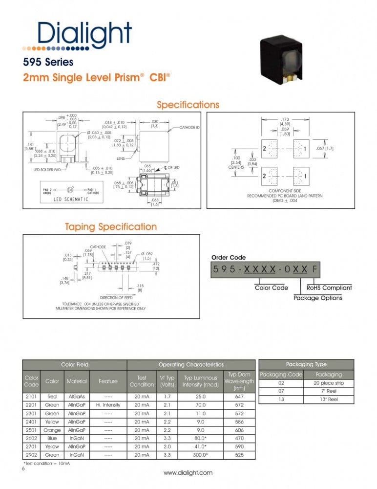 Dialight selector guide page 6
